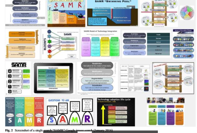 Drip, Drip, Drop…..Models for Technology Integration (TPACK and SAMR ...